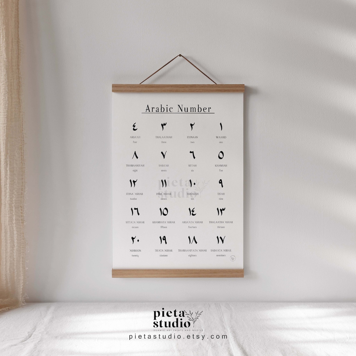 Arabic Numbers Poster Digital Download Homeschool Decor - Etsy