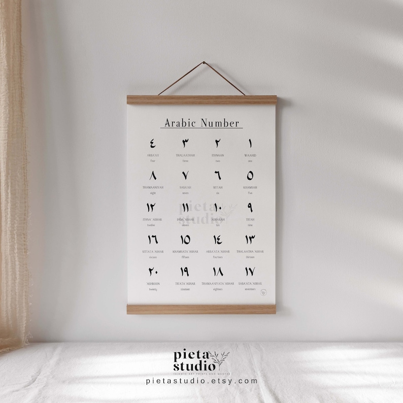 Arabic Numbers Poster Digital Download Homeschool Decor - Etsy