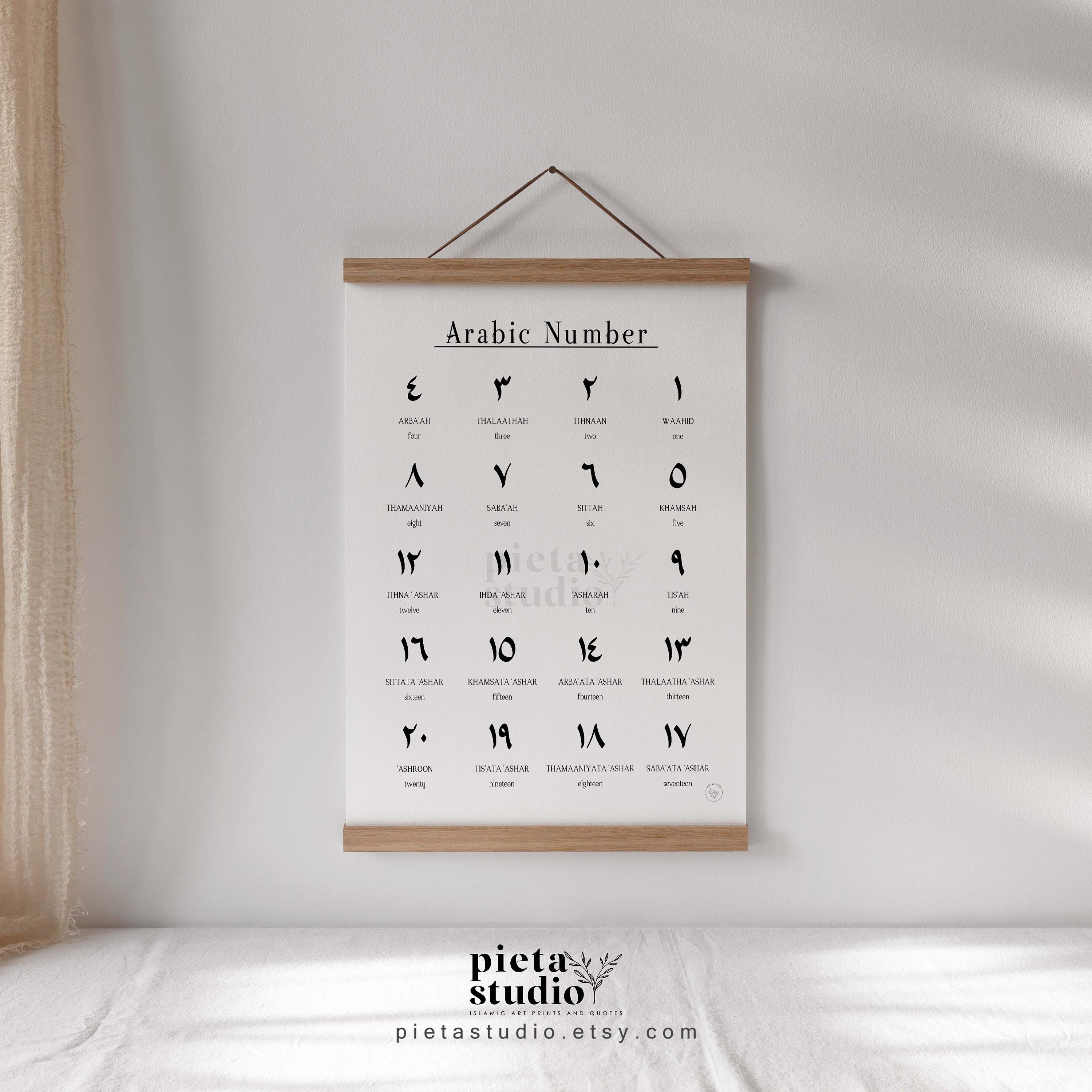 Arabic Numbers Poster Digital Download Homeschool Decor - Etsy Canada