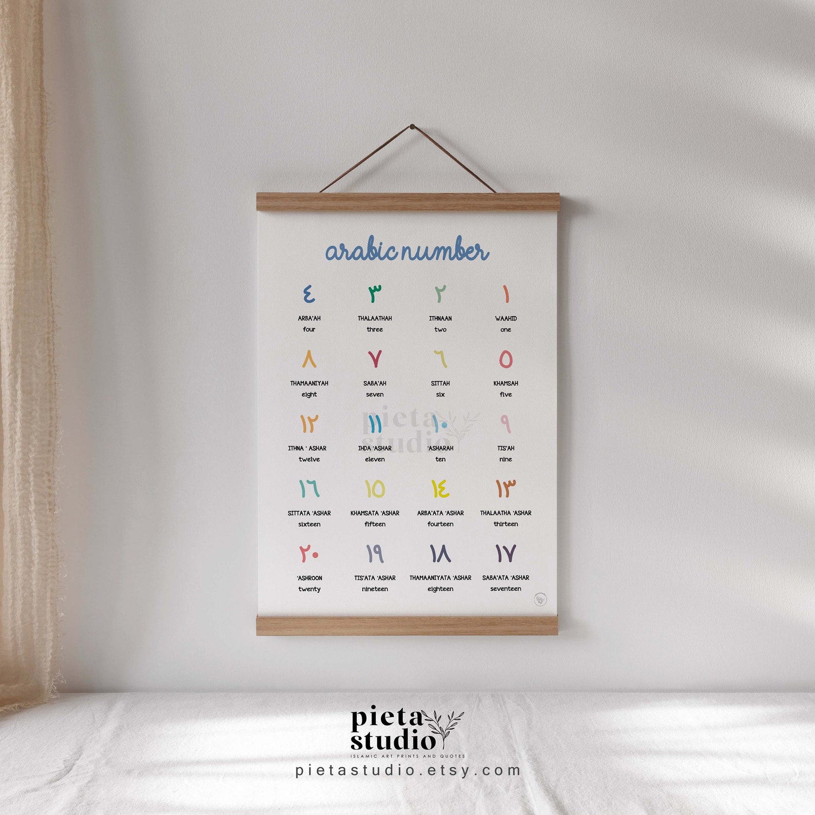 Arabic Numbers Poster Digital Download, Islamic Wall Art Kids Learning ...