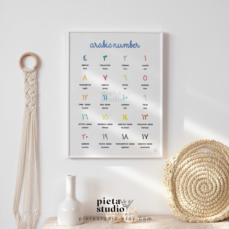 Arabic Numbers Poster Digital Download, Islamic Wall Art Kids Learning ...