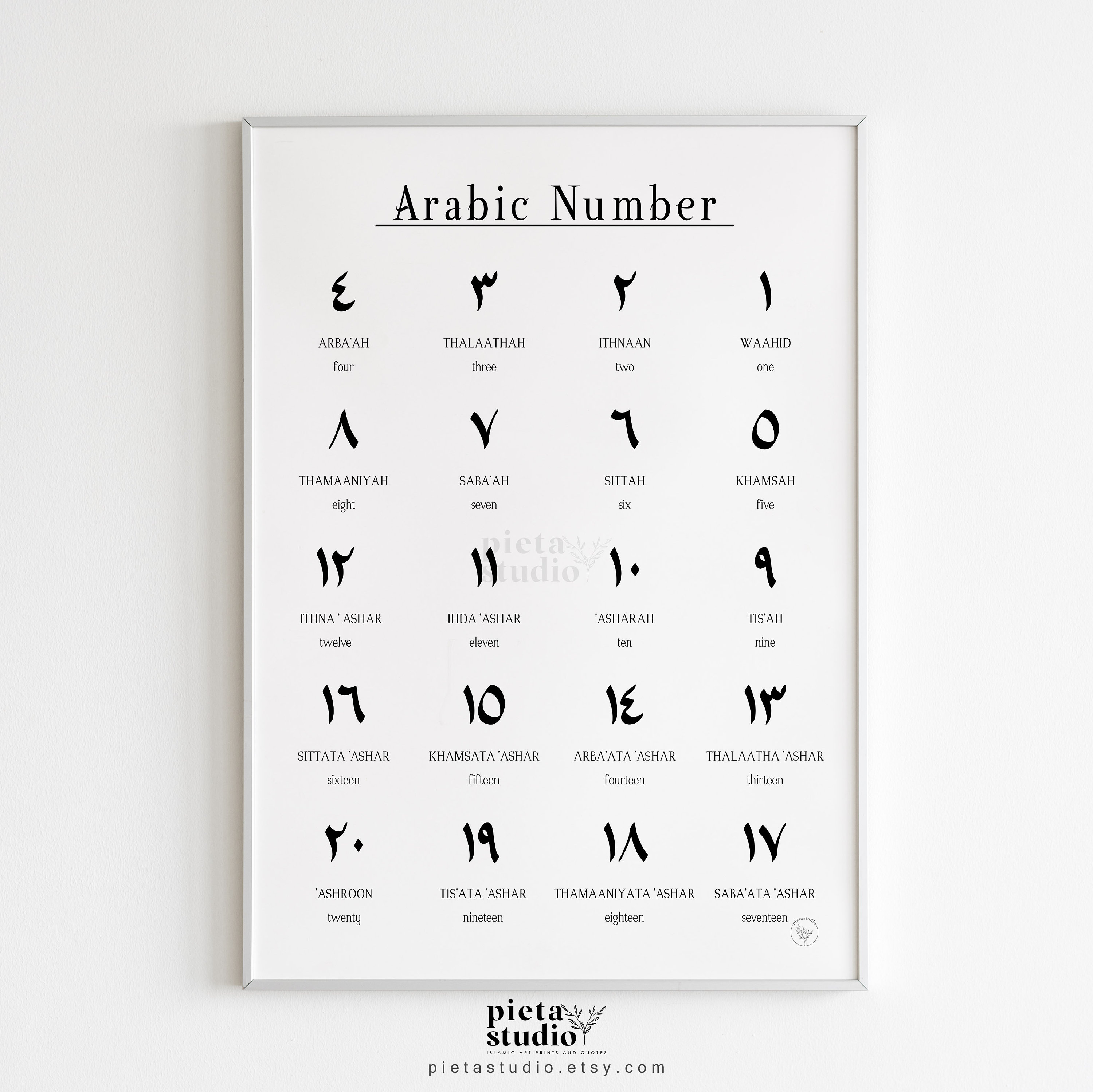 Arabic Numbers Poster Digital Download Homeschool Decor | Etsy