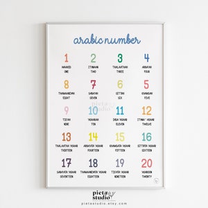 Arabic Numbers Poster Digital, Islamic Wall Art Kids Learning Printable ...
