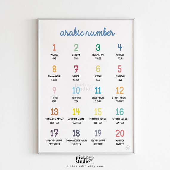 Arabic Numbers Poster Digital Islamic Wall Art Kids Learning - Etsy
