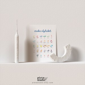 Colorful Arabic Alphabet Poster Digital Print Islamic Wall | Etsy