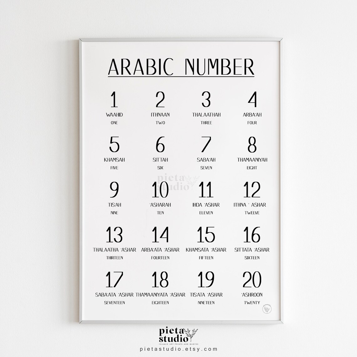 Arabic Number Poster Digital Islamic Wall Art Kids Learning - Etsy