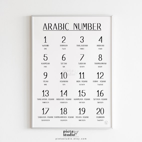 Arabic Number Poster Digital Islamic Wall Art Kids Learning | Etsy