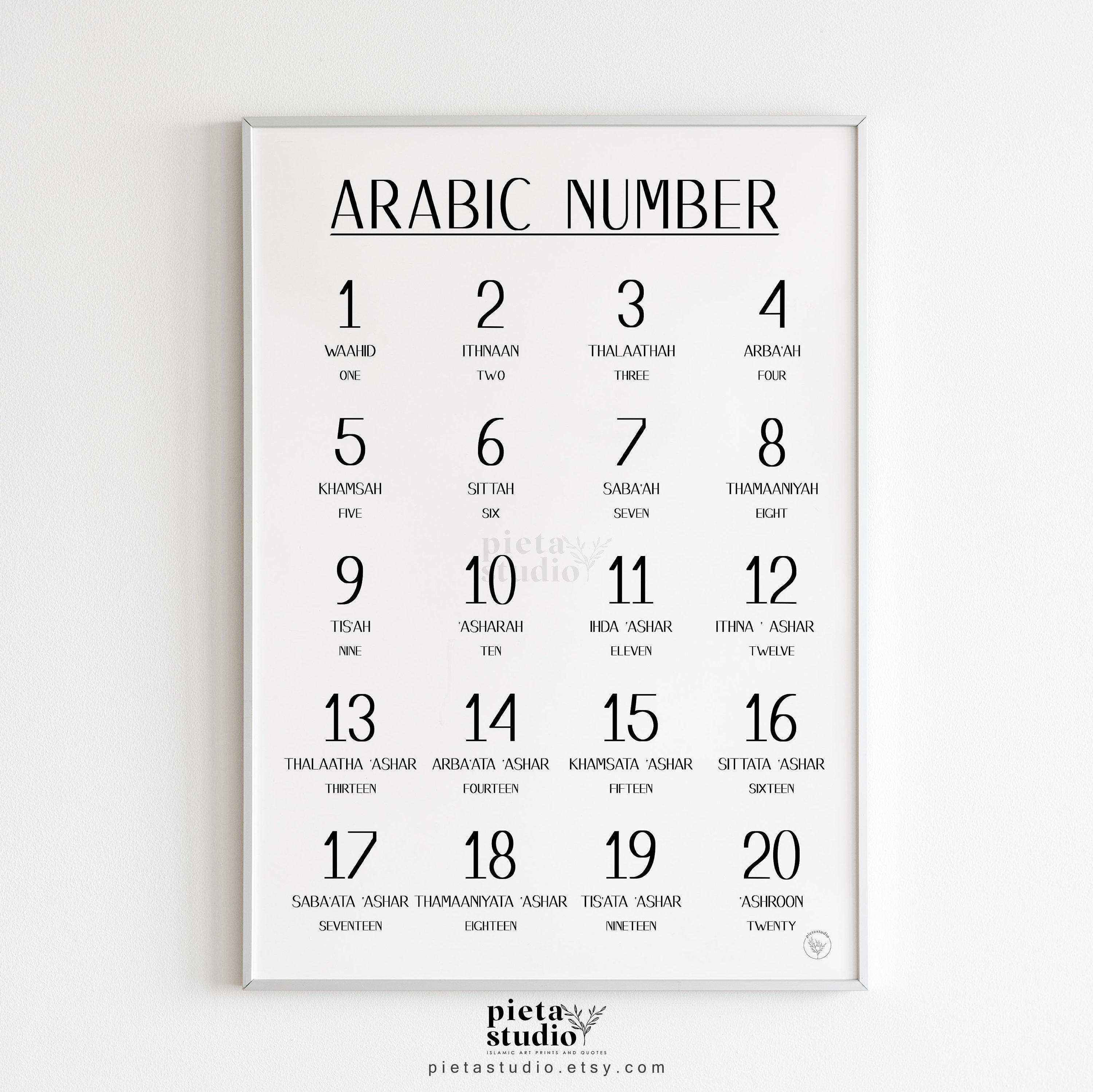 Arabic Number Poster Digital Islamic Wall Art Kids Learning | Etsy
