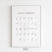 Surah Checklist, Surah Tracker Printable, Muslim Prayer Chart, Islamic ...