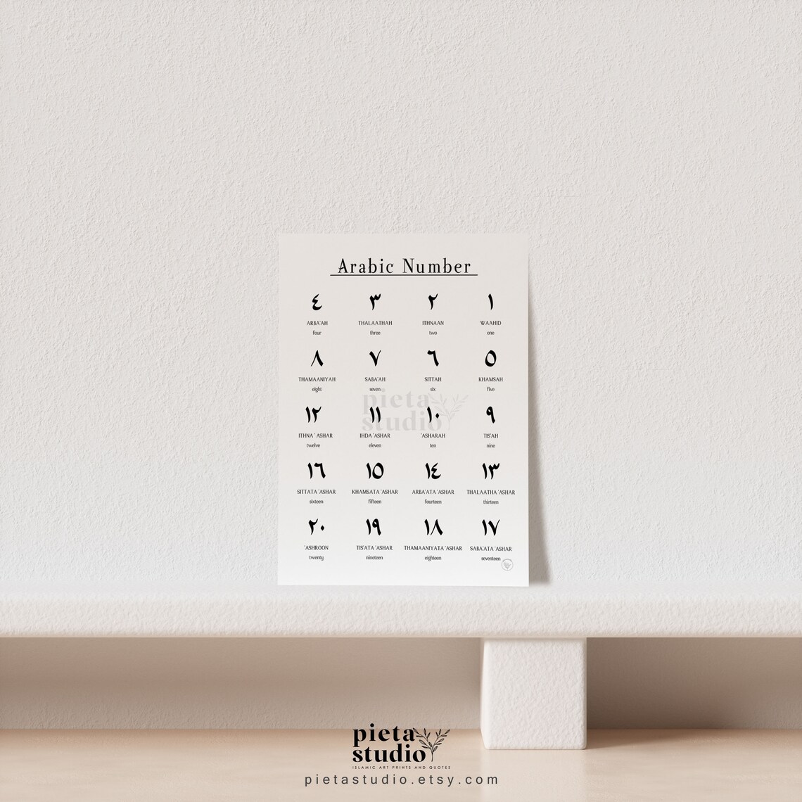 Arabic Numbers Poster Digital Download Homeschool Decor | Etsy