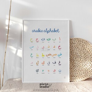 Colorful Arabic Alphabet Poster Digital Print, Islamic Wall Art Kids ...