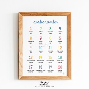 Arabic Numbers Poster Digital Islamic Wall Art Kids Learning - Etsy