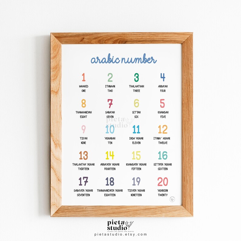 Arabic Numbers Poster Digital Islamic Wall Art Kids Learning - Etsy