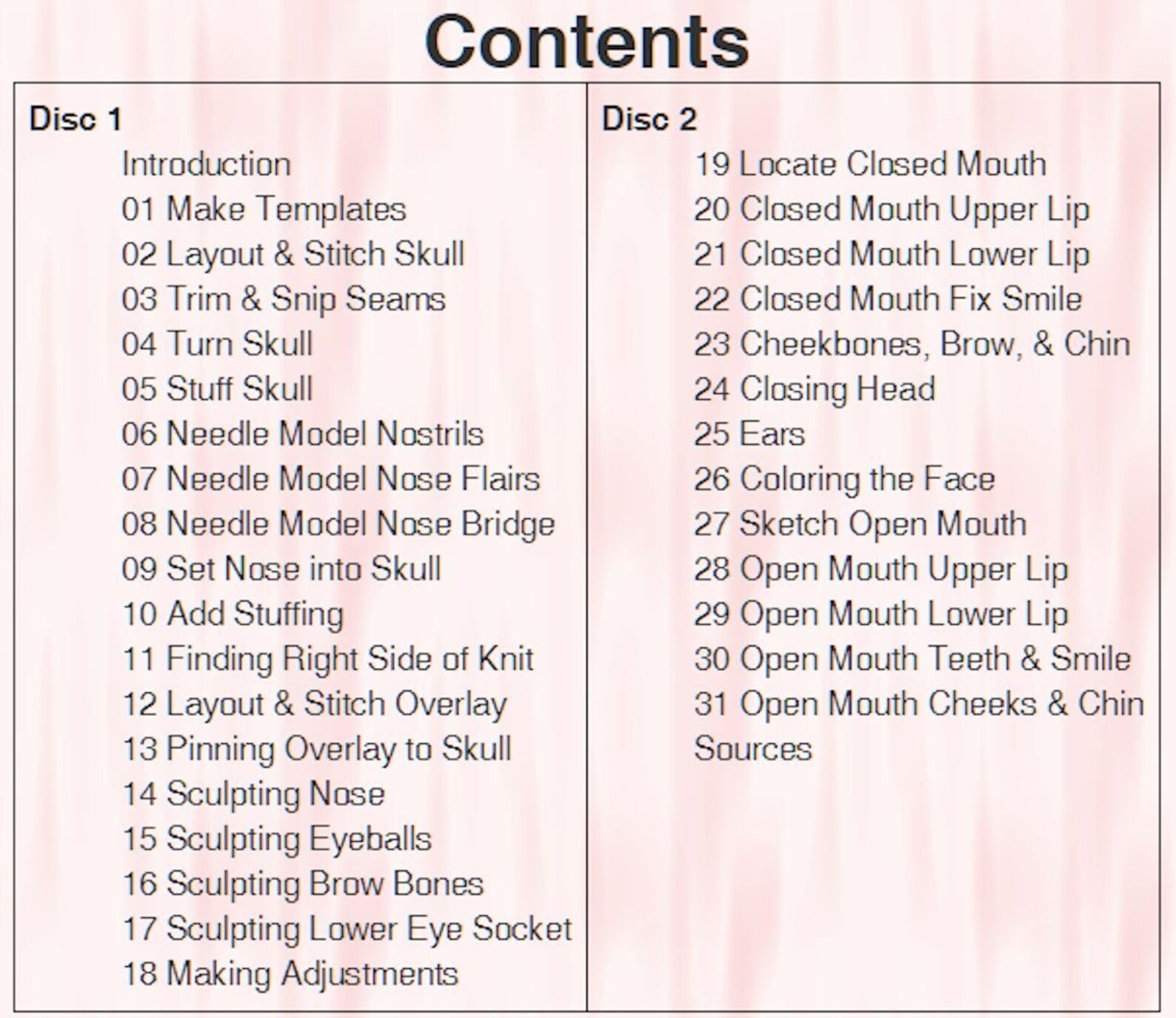 Needle Model a Pretty Face Cloth Doll Techniques Video - Etsy