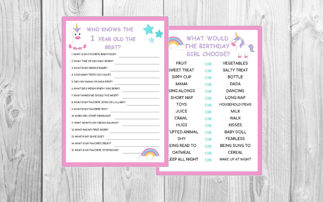 Unicorn 1st Birthday Game Printable | Who Knows the Birthday Girl the ...