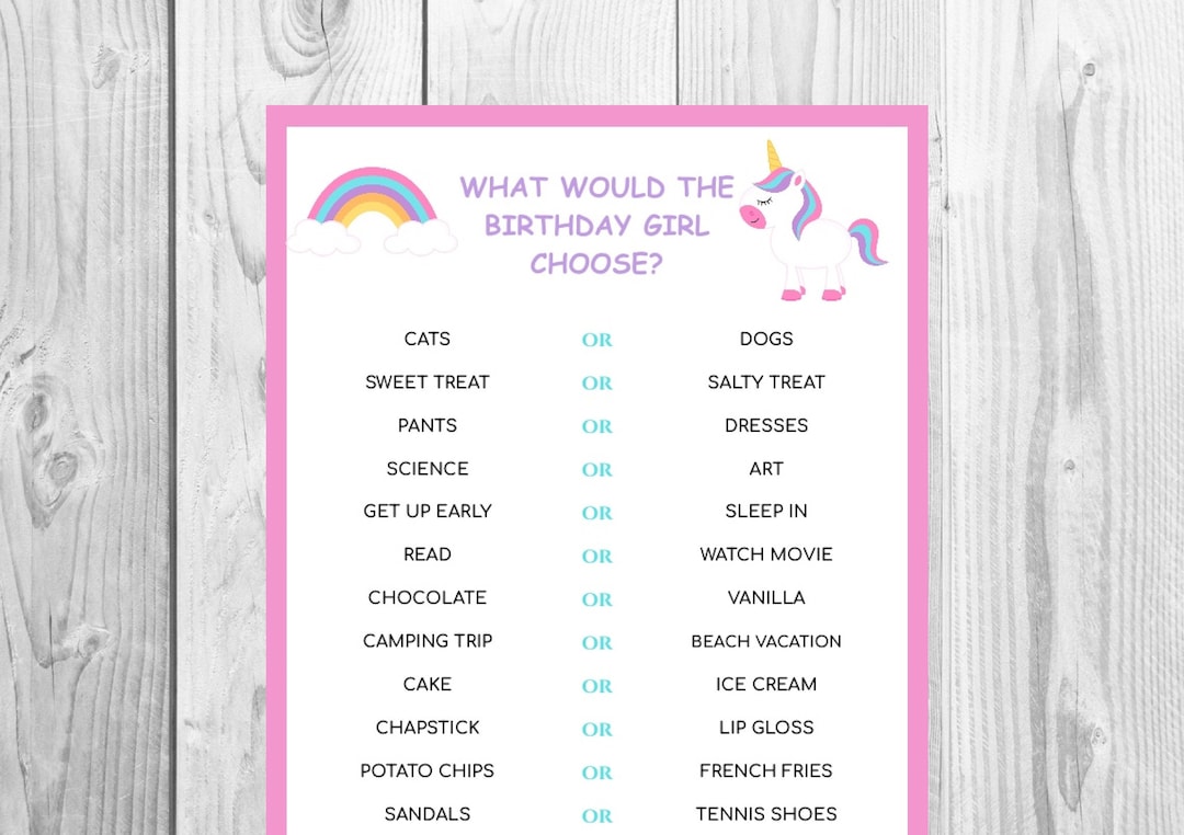 Unicorn Birthday Game Printable | What Would the Birthday Girl Choose ...