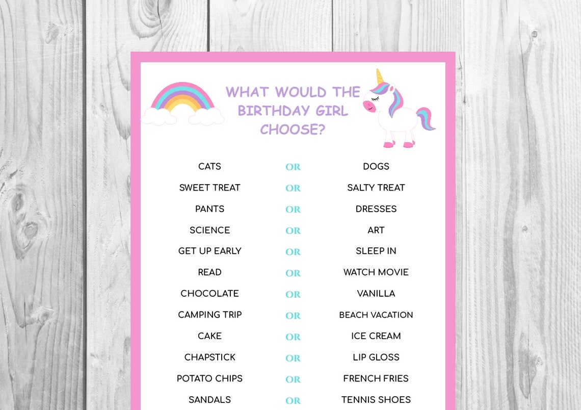 Unicorn Birthday Game Printable What Would the Birthday Girl - Etsy
