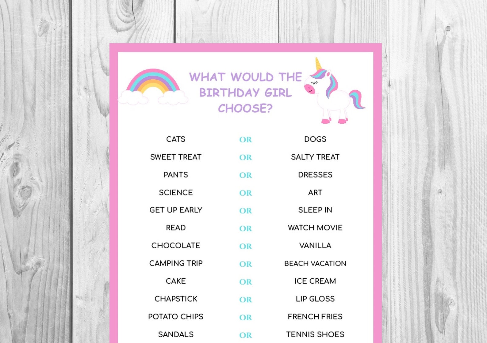 Unicorn Birthday Game Printable What Would the Birthday Girl - Etsy