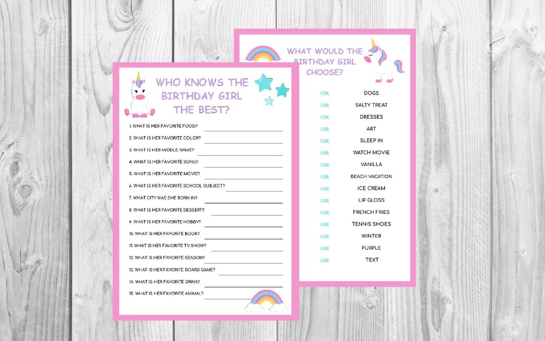 Unicorn Birthday Game Printable | Who Knows the Birthday Girl the Best ...