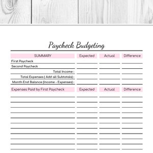 Pink Budget Printable | Editable Paycheck Budgeting | Personal Budget ...