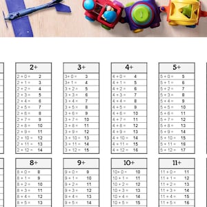 Math Addition Table Printable- Math Sheet- Educational Chart- Learn