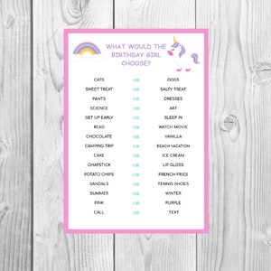 Unicorn Birthday Game Printable | What Would the Birthday Girl Choose ...