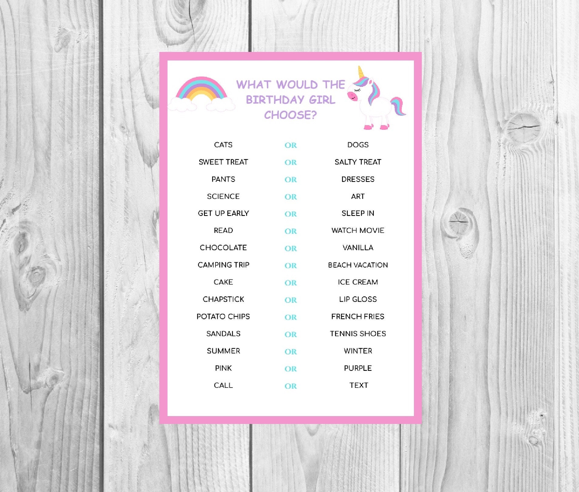 Unicorn Birthday Game Printable What Would the Birthday Girl - Etsy