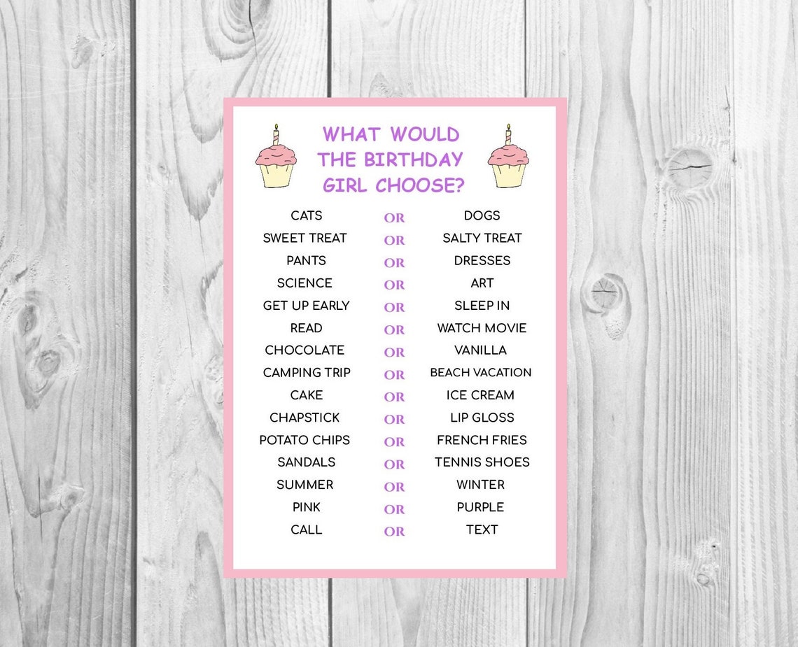 Cupcake Birthday Game Printable What Would the Birthday Girl - Etsy