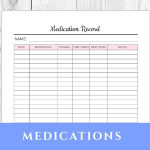 Pink Medication Printable I Editable Medication Record I US Letter ...