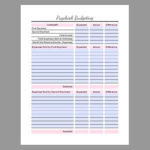 Pink Budget Printable | Editable Paycheck Budgeting | Personal Budget ...