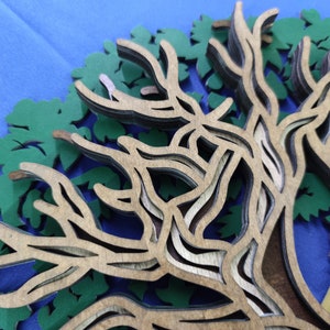 Tree of Life Multilayer/ Wood Wall Art/ 3D Decor/ Luxury Wooden Decor ...
