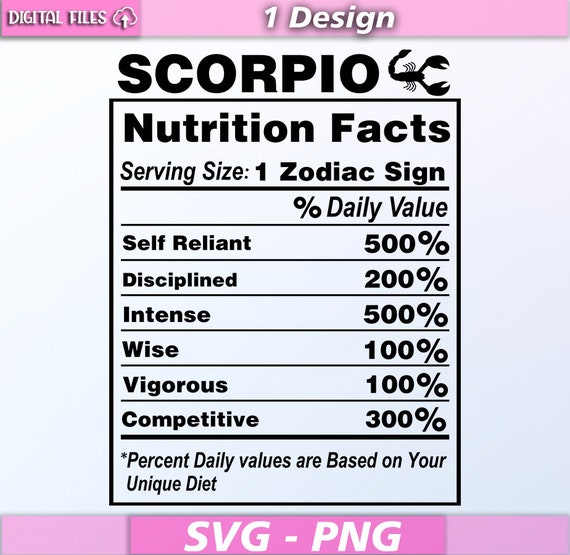 Fun facts about scorpio zodiac 60 photos - Youhoroscope.com