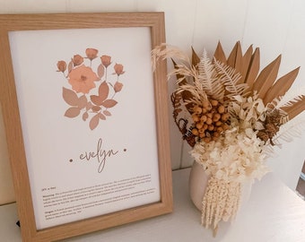 Name Origin Print - Etsy