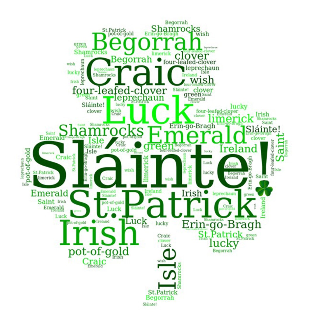 Irish Shamrock Symbol Word Cloud Art | Downloadable Printable Art - Etsy