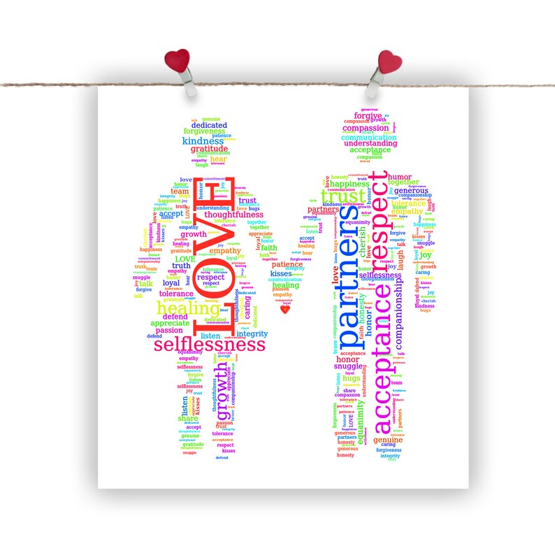 Love Couple Word Cloud Art Downloadable Digital Art for | Etsy