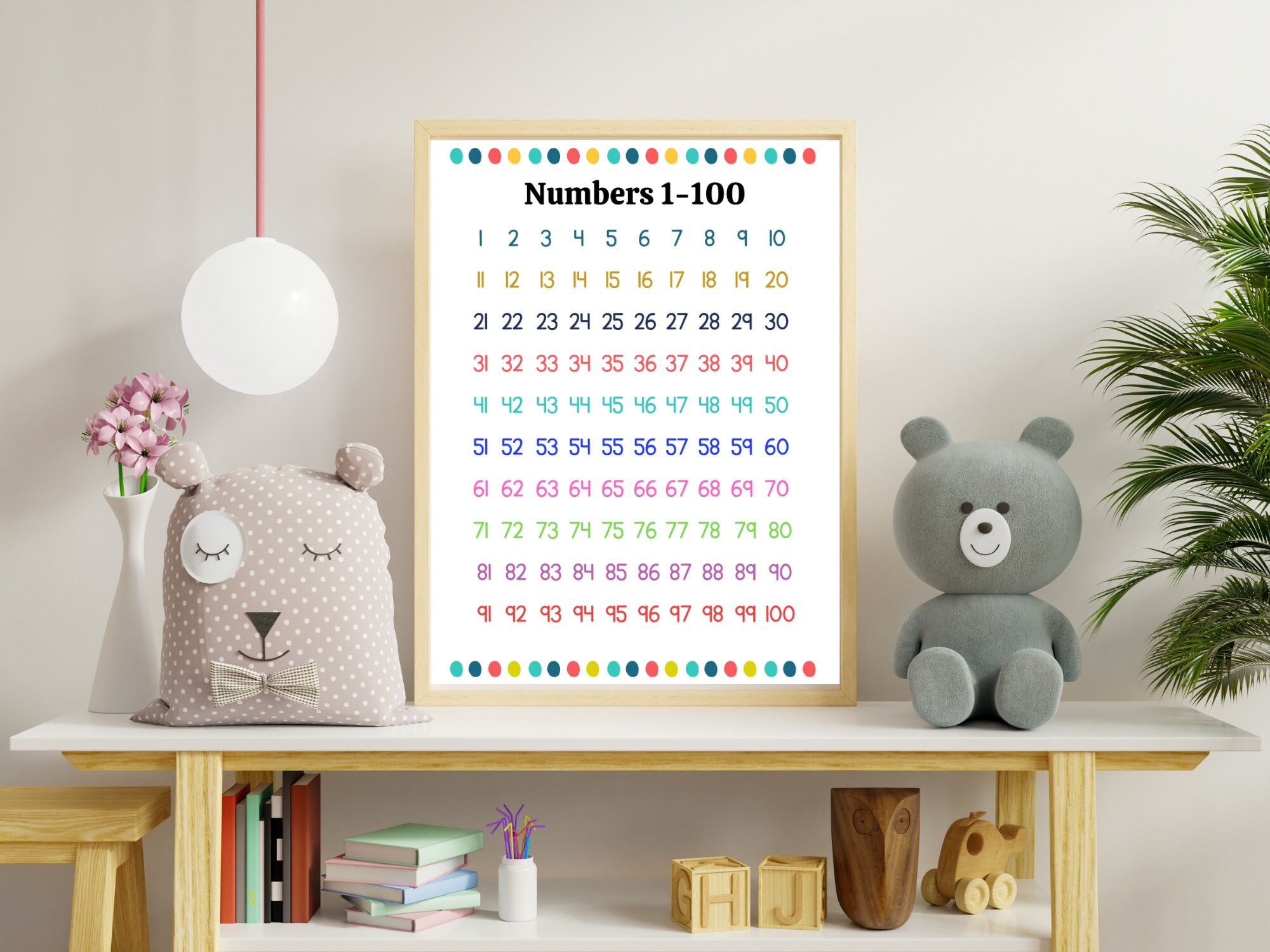 Educational Posters, 10 Set,homeschooling, Kindergarten Classrooms ...