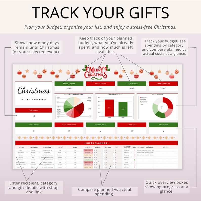 Christmas Gift Tracker Google Sheets | Holiday Budget Planner, Gift ...