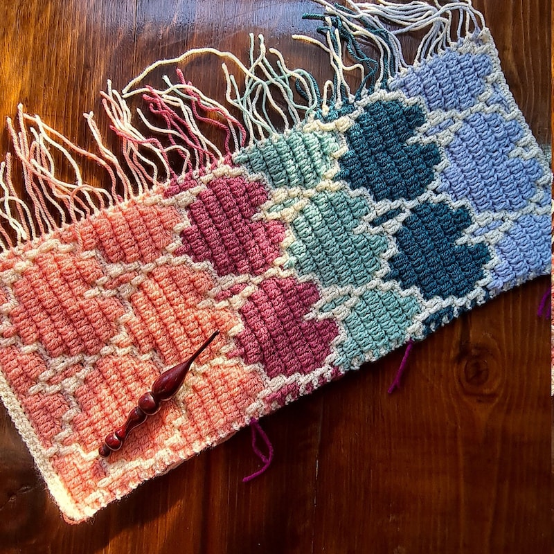 Flat Overlay Kit - Etsy