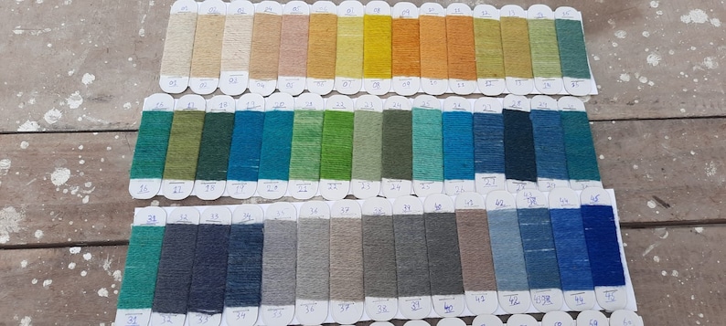 Custom Rug Color Chart Sample, Wool Color Samples, Personalized Rug ...