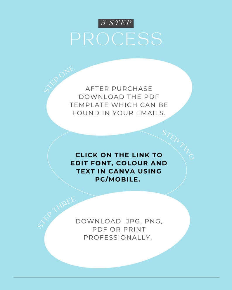 Jellycat, Jellycat Birthday, Jellycat Party, Jellycat Invite, Jellycat ...