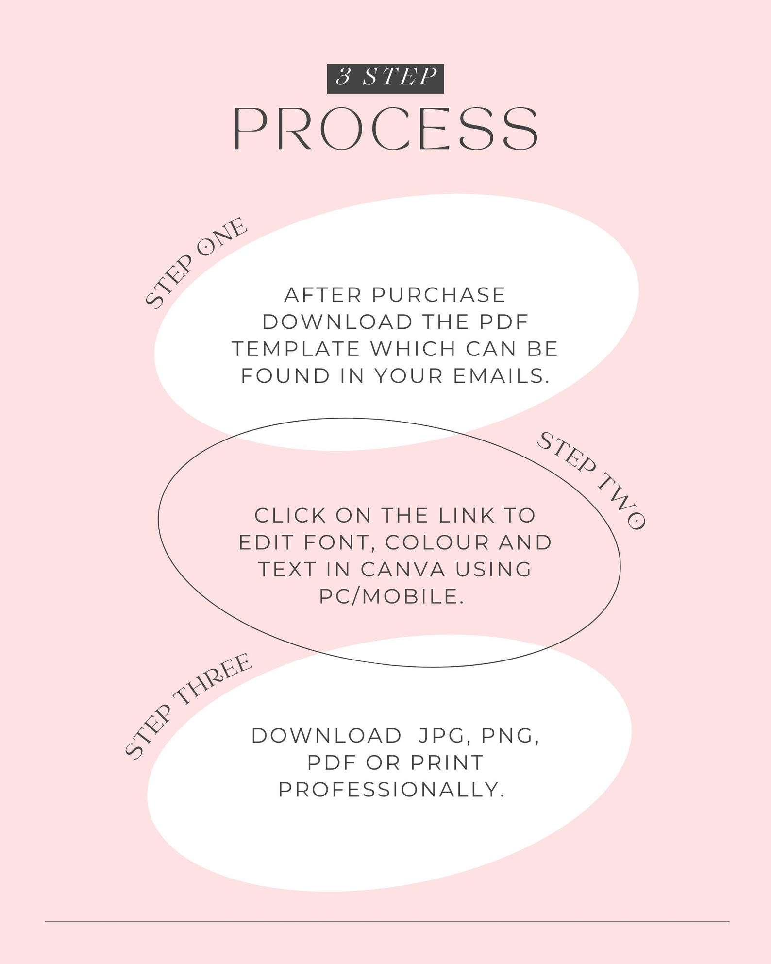 Jellycat, Jellycat Birthday, Jellycat Party, Jellycat Invite, Jellycat ...