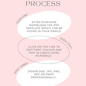 Jellycat, Jellycat Birthday, Jellycat Party, Jellycat Invite, Jellycat ...