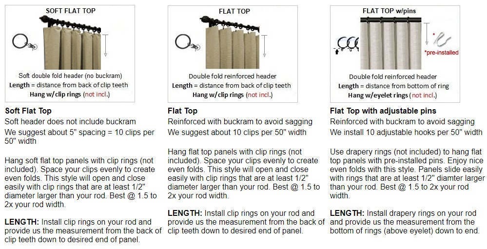 Pair of Custom Curtains - Send Your Fabric COM - Rod Pocket, Grommet ...