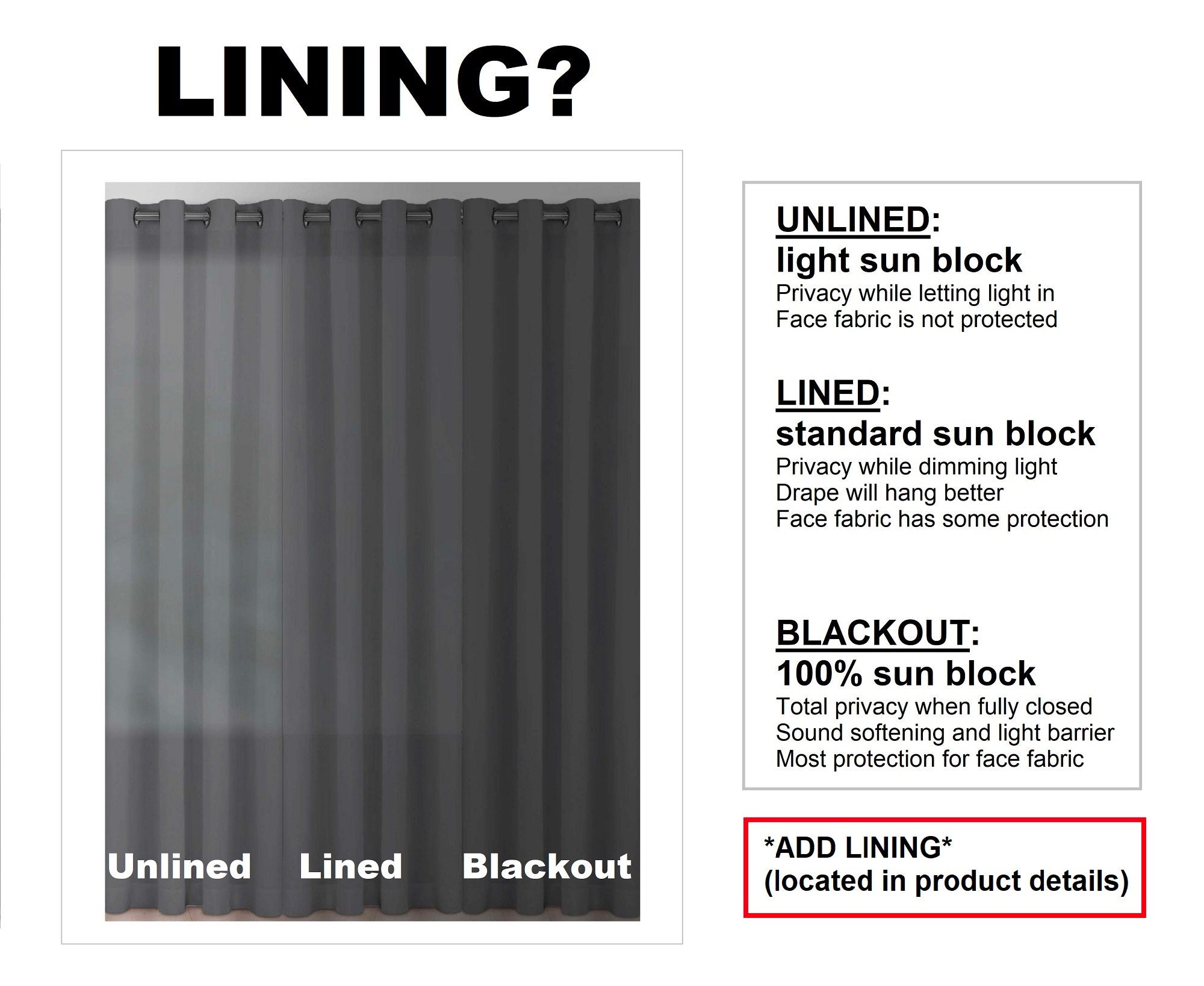 Pair of Custom Curtains - Send Your Fabric COM - Rod Pocket, Grommet ...