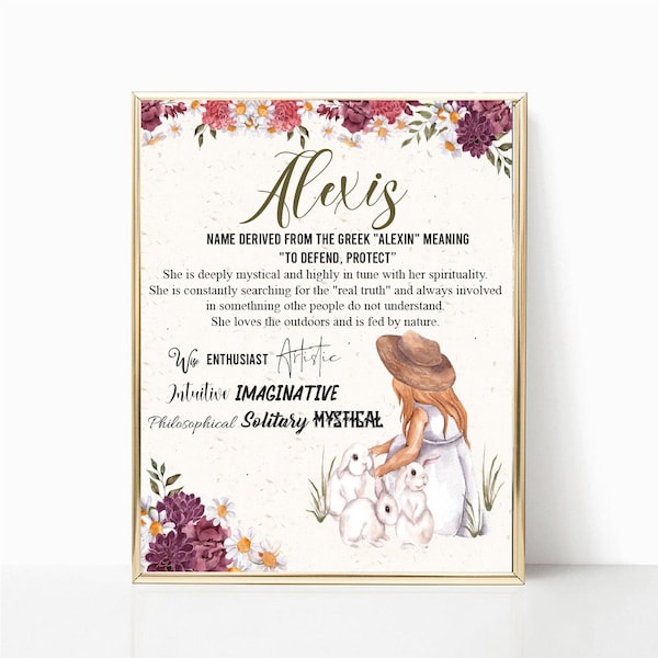 Name Meaning Art - Etsy