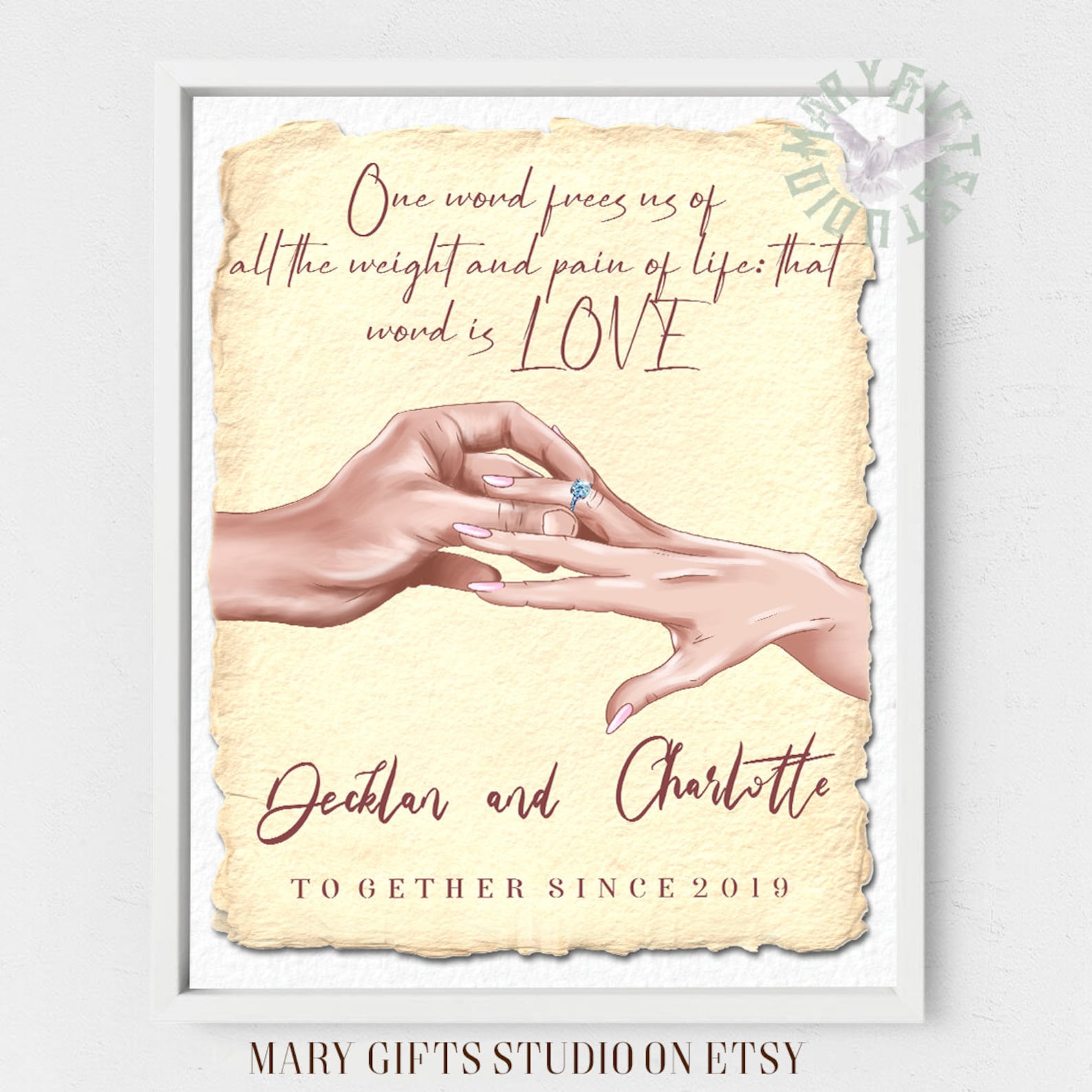 Personalised Print Custom Couple Names Print Gift for Wife Husband ...