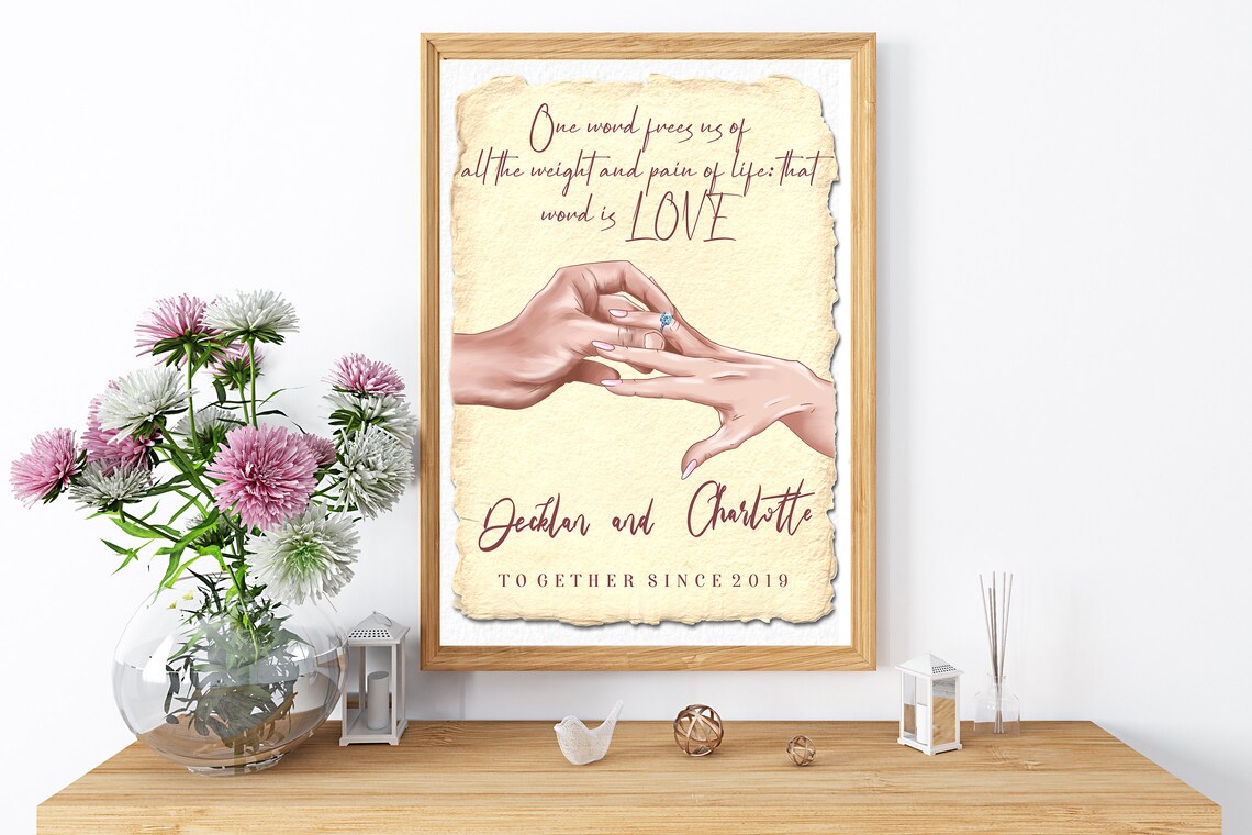 Personalised Print Custom Couple Names Print Gift for Wife - Etsy