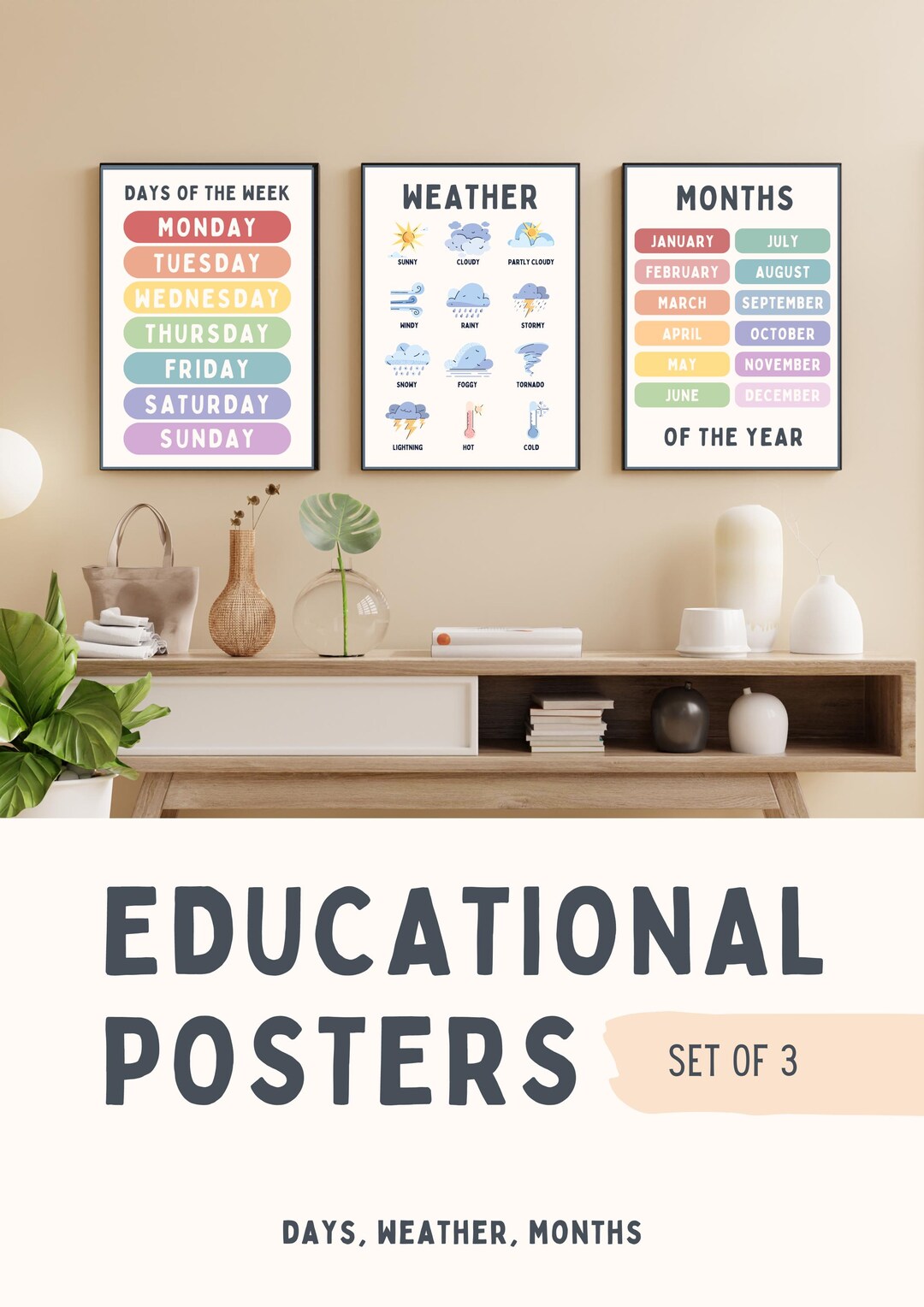 Educational Posters - Days, Months, Weather - Etsy
