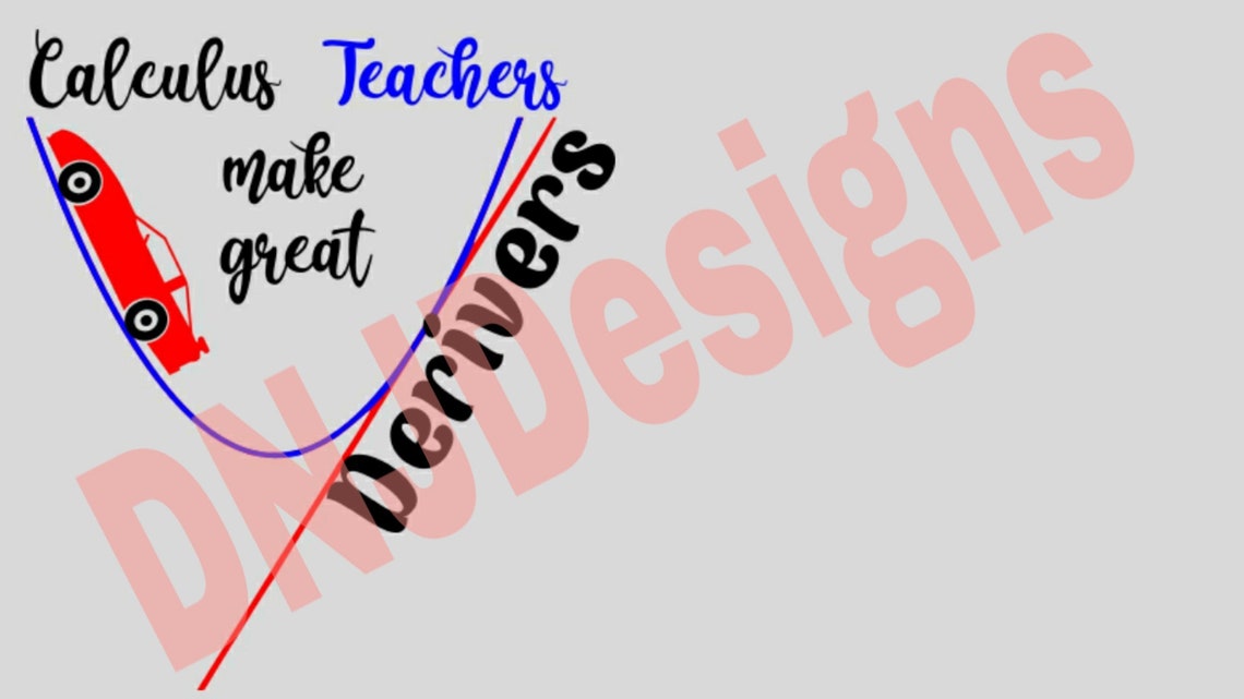 High School and Middle School Math Teacher Zoom Backgrounds - Etsy