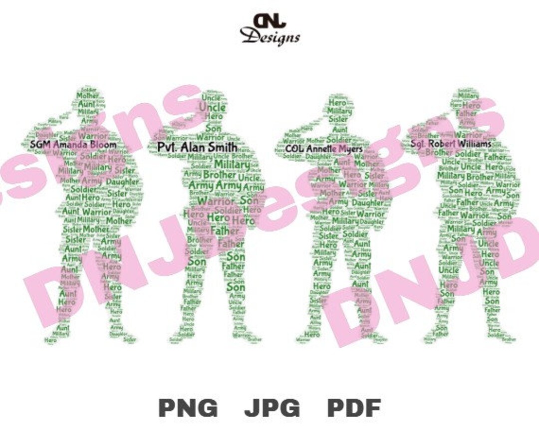 Customized Soldier Word Art With Name and Rank, Military, Army, Digital ...